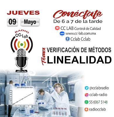 Validación de Métodos "Linealidad"