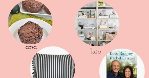 Currently Loving... - Emma Marie Designs