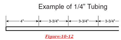 Instrumentation Tubing and Their Connections: 10.0 Installation of ...