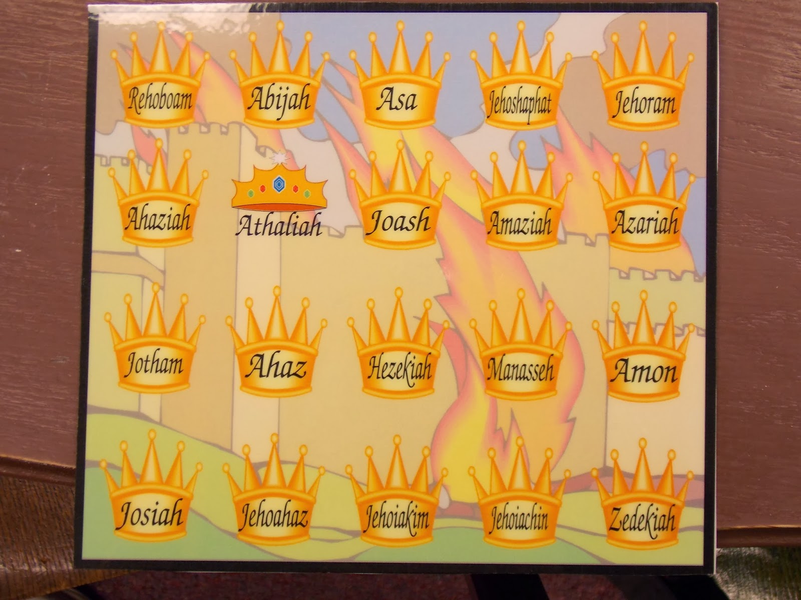 Hands On Bible Teacher: Judah Goes Into Captivity in Babylon