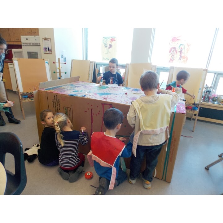 The Wonderful World of Kindergarten: An Open Art Studio