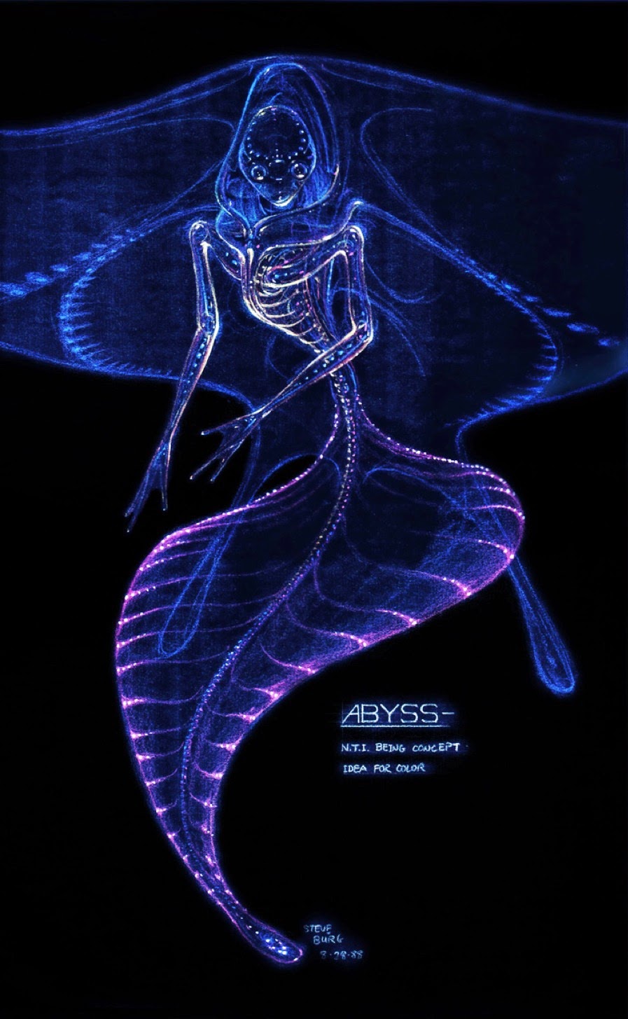 Visual Effects Archive : Happy 25th Anniversary to The Abyss!