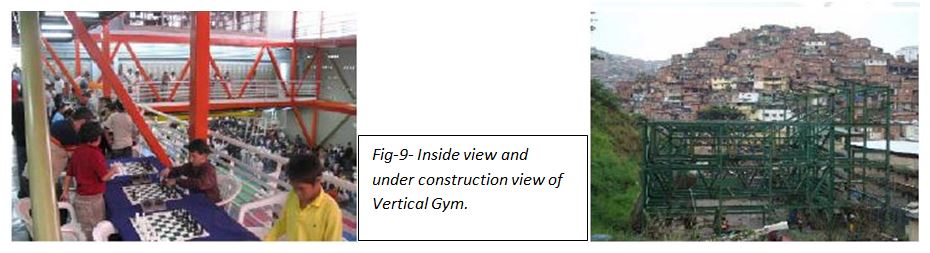 Architecture of Informality: INTRIGUING ARCHITECTURE- Can Informal ...