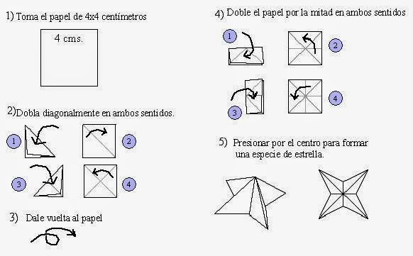 aprende telekinesis facilmente con la psiwheel
