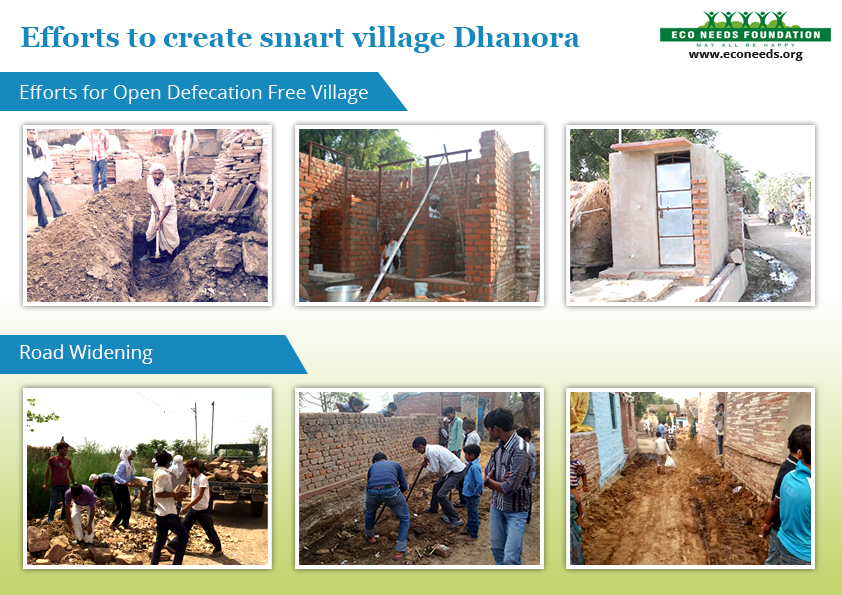 Smart Village: Smart Village Dhanora is the New Model of Village ...