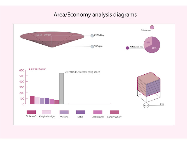 T1B2 Architectural Association