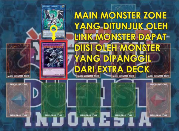 TUTORIAL CARA MELAKUKAN LINK SUMMON DI YU-GI-OH - Yugioh Duelist Indonesia