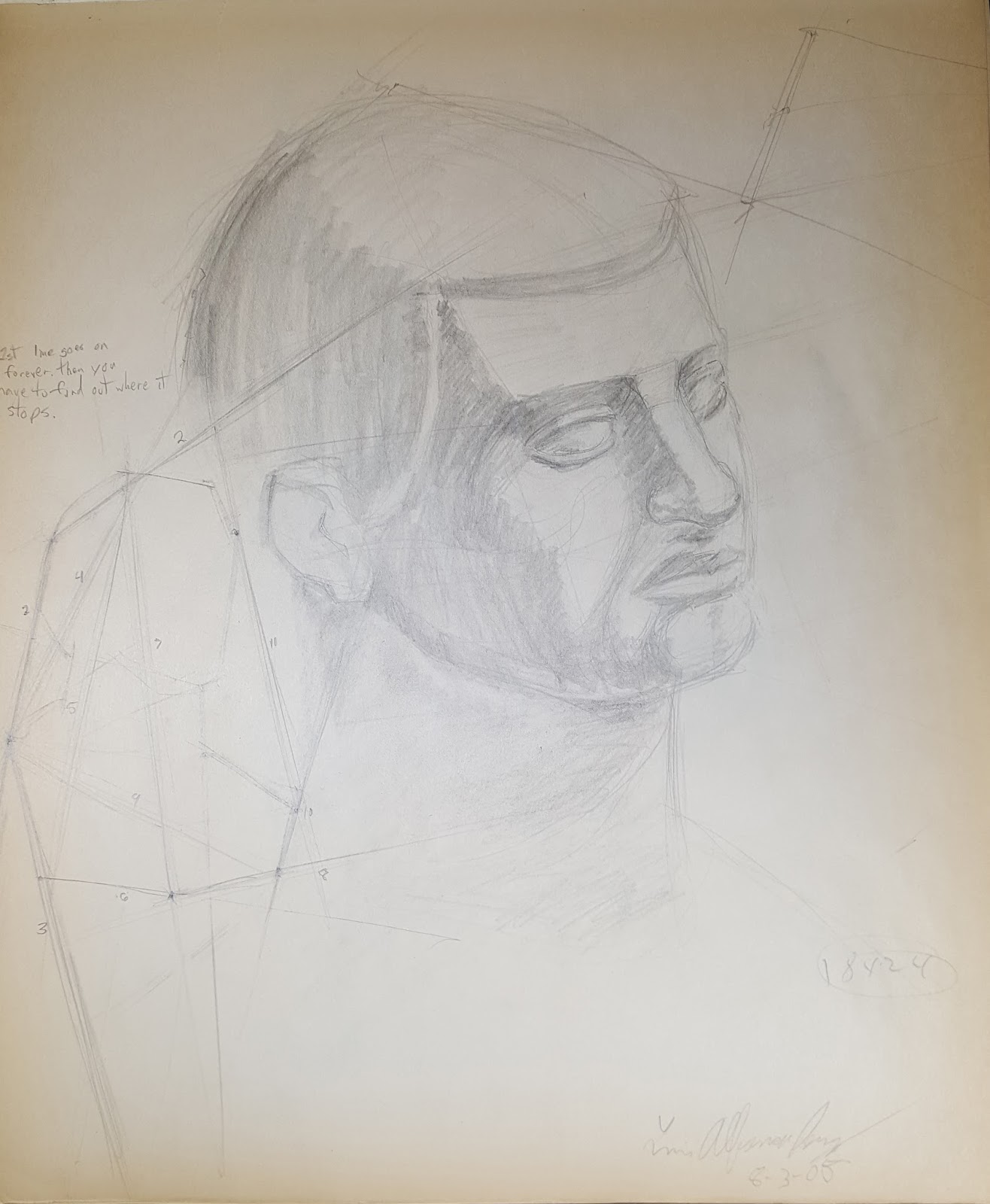 Luis A. Perez - Life Drawings.: Old Drawings.