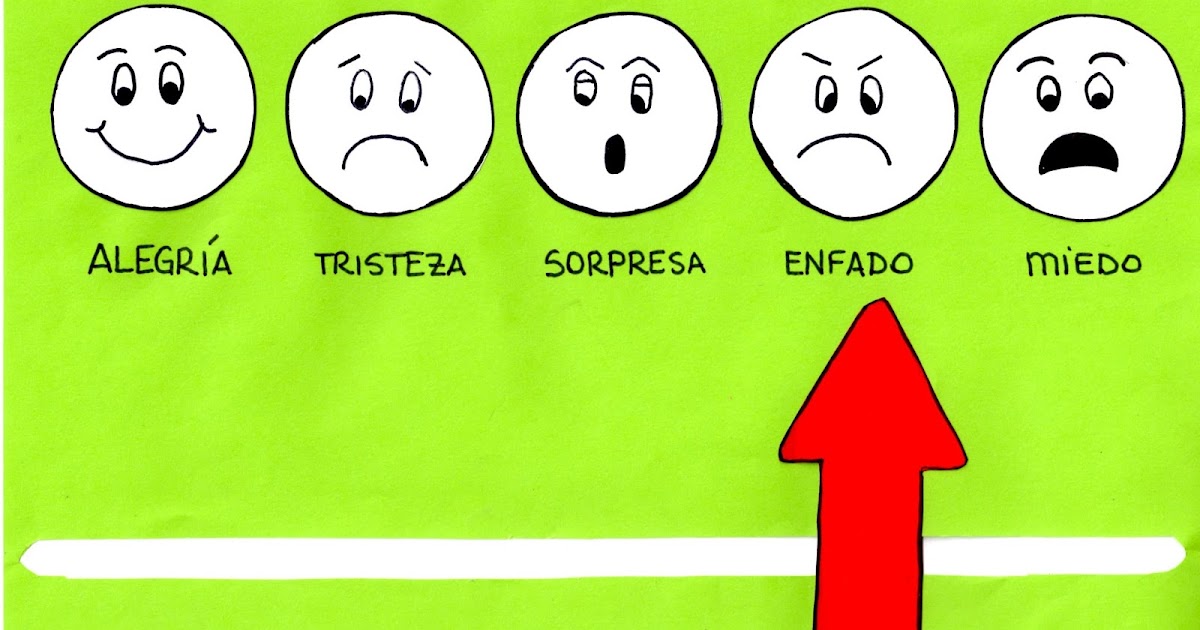 CEIP Quevedo: ¿CÓMO ME SIENTO HOY?