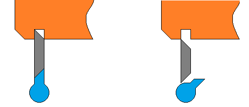 Bohemian's "Nerf" Homemade: Rough trigger mechanism design