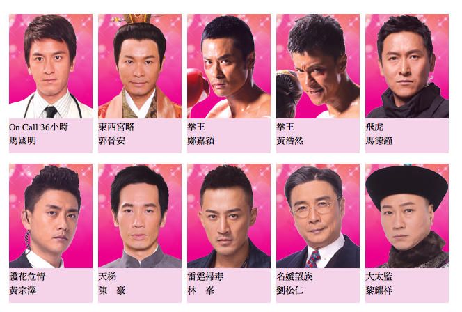 TVB Interaction: TVB 45th Anniversary Awards: My Predictions and Picks