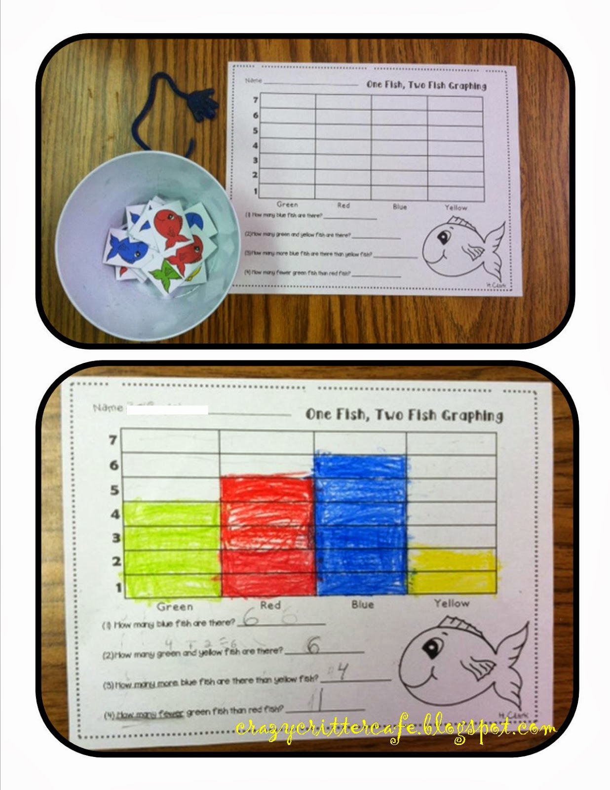 Crazy Critter Cafe : Go Fish Graphing with Slappy Hands