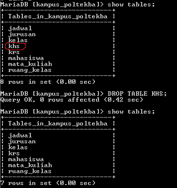 Belajar Tanpa Batas: Cara Memasukkan, Mengubah dan Menghapus Table ...