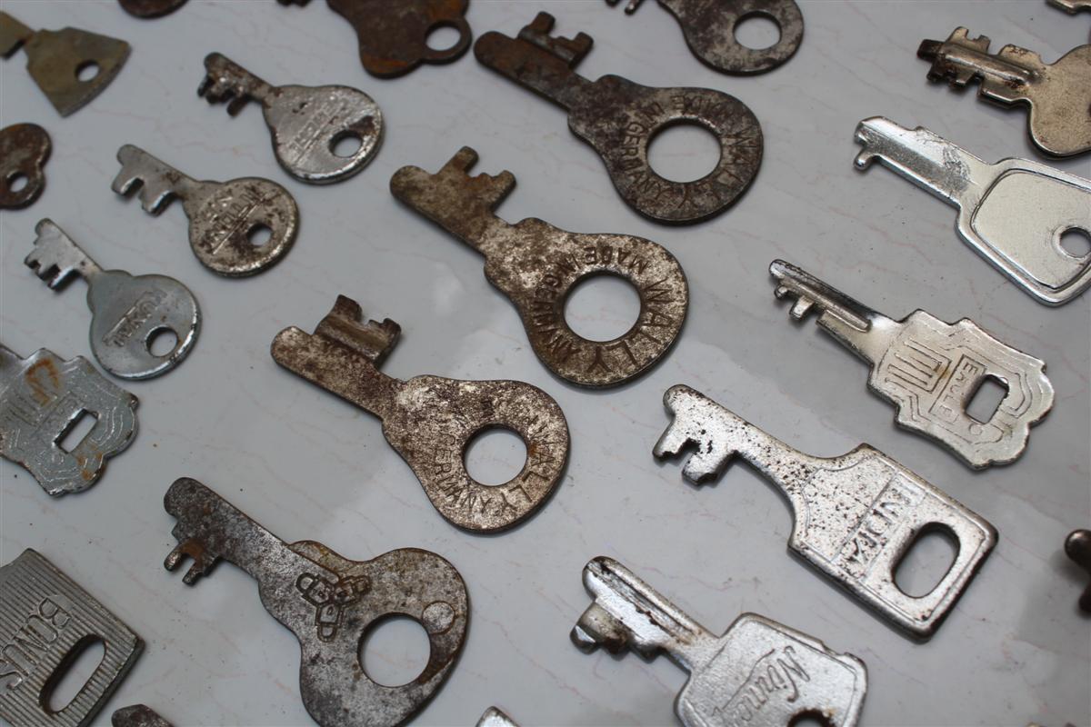 ``Mysurean Musings: Missing locks, orphaned keys
