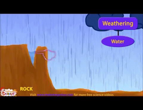 El Rincón del Pequeprofe