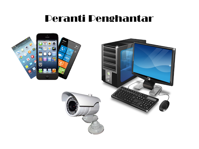 TMK TAHUN5 2015: Peranti Rangkaian 2