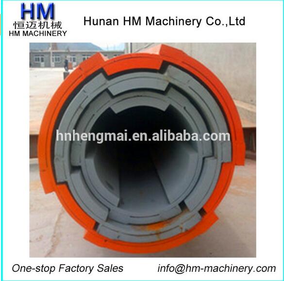 Hunan HM Machinery Co.,Ltd.: Bauer drilling rig friction kelly bar BK28 ...