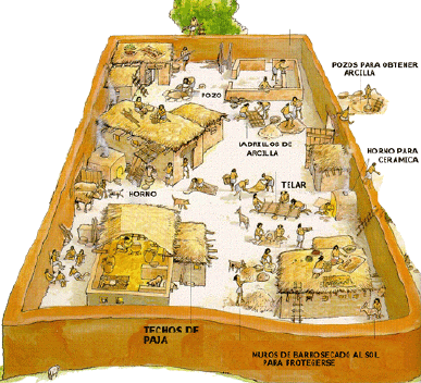 El Blog de las tareas: De las aldeas neolíticas a las primeras ...