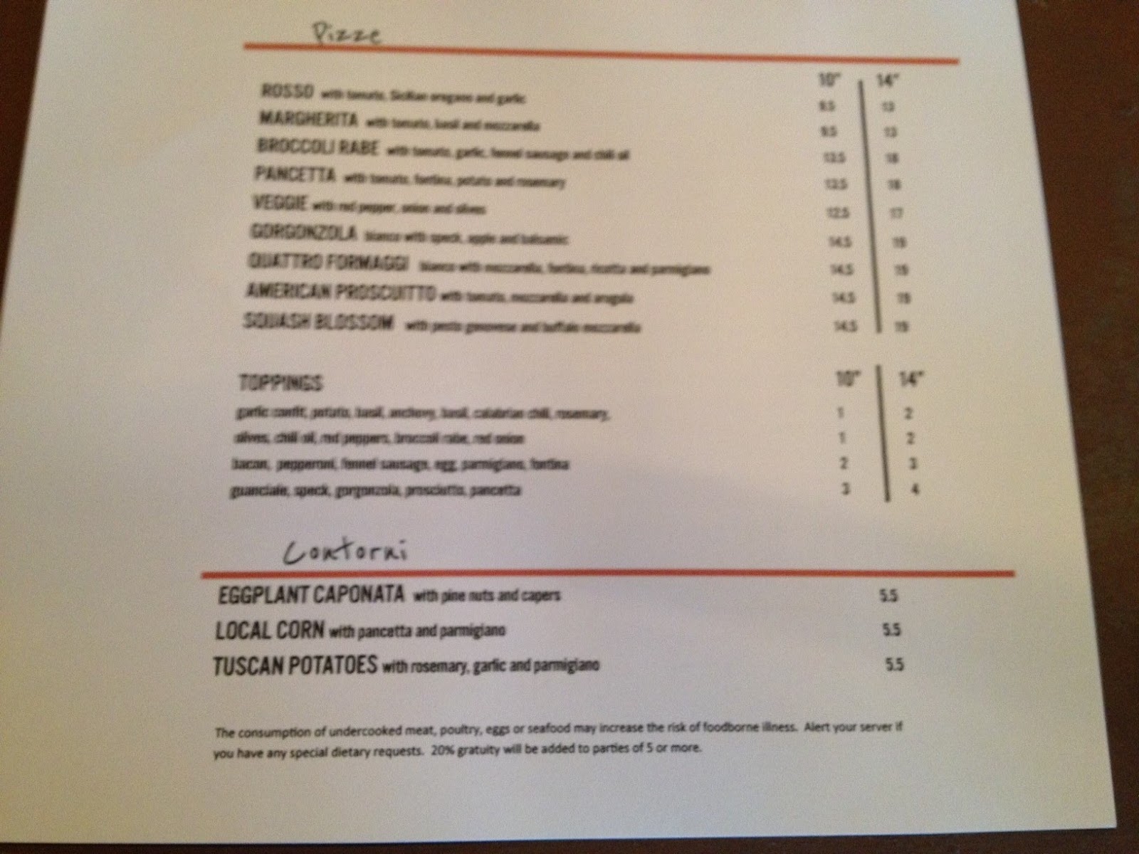 fooDCrave: Arcuri