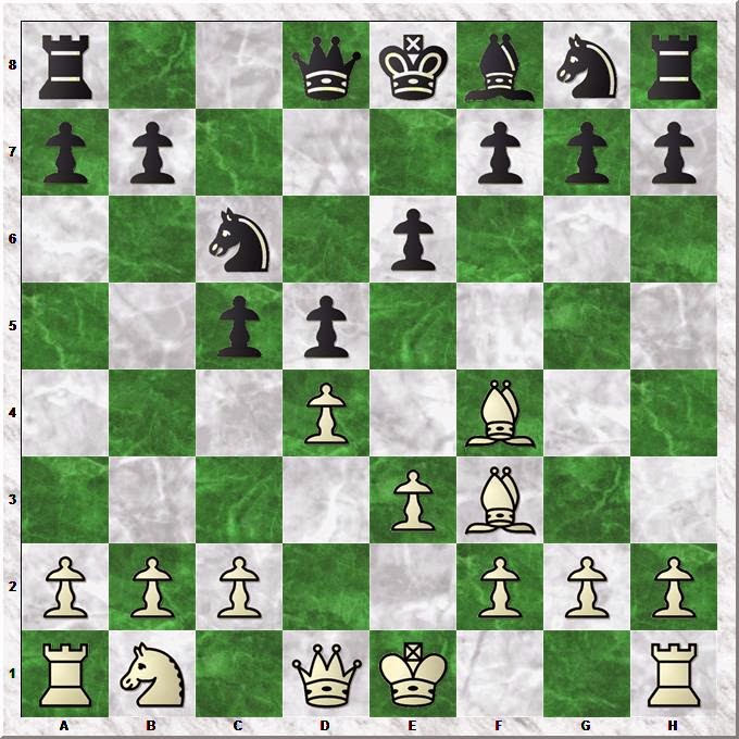 Chess Skills: Pawn Structure Chess