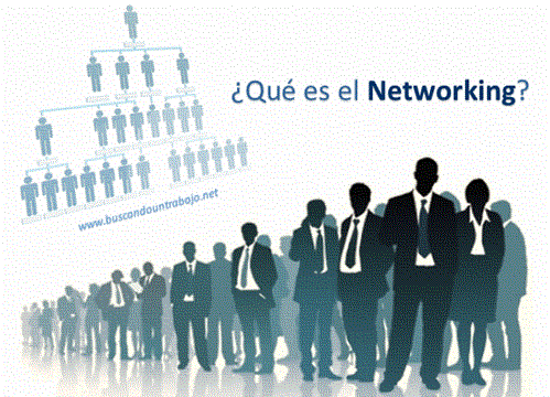 Networking