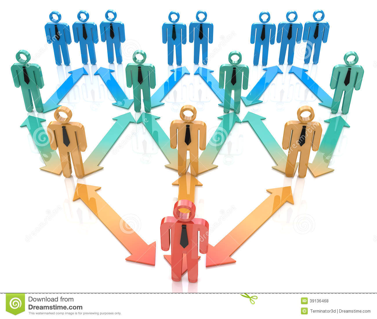 DISEÑO ORGANIZACIONAL-Etapas y Procesos: ELEMENTOS DEL PROCESO