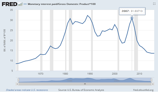 econcrit: April 2018