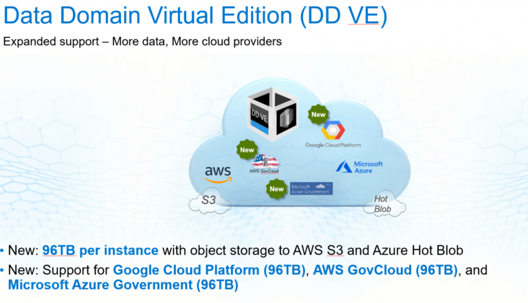 Data Domain OS 6.2: Faster Data Protection, with Expanded Cloud ...