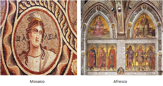 Artes Plásticas da Roma Antiga, e Como Influenciaram a Arte Moderna