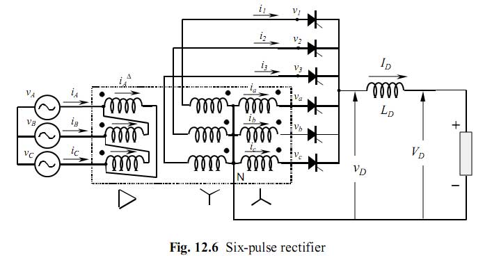 Rectifier: Six-pulse or double star rectifier