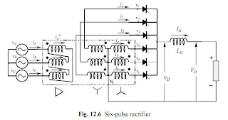 Rectifier: Six-pulse or double star rectifier