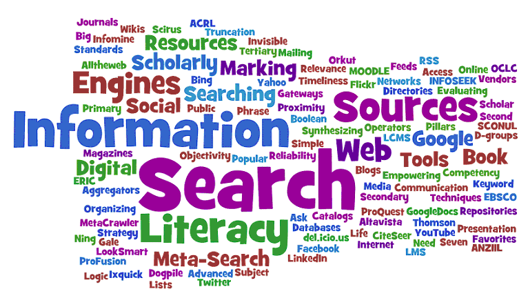 Technology in Nursing Education : Information Literacy and Nursing ...