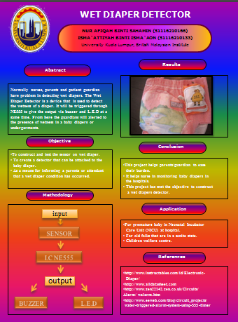 DESIGN FOR POSTER | Final Year Project