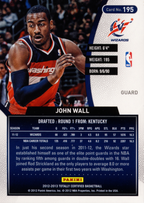 All About Sports Cards: 2012-13 Panini Totally Certified Basketball NBA ...
