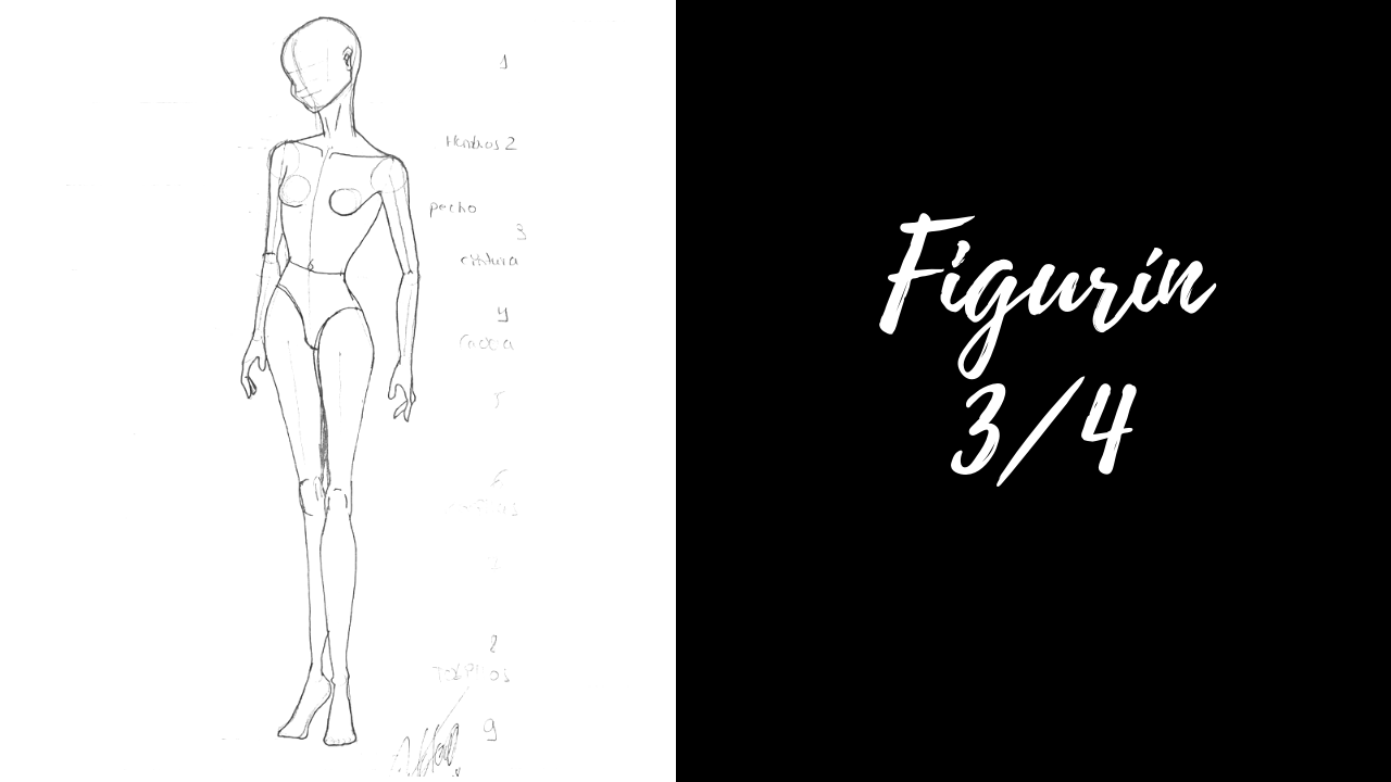 Cómo dibujar figurín de moda 3/4 paso a paso. Canon proporción 8 ...