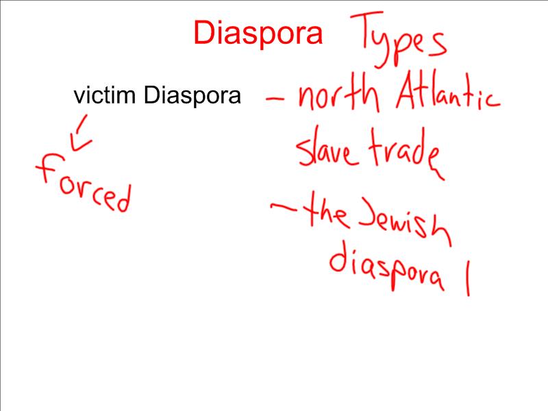 year9goespop: Diaspora Paragraphs
