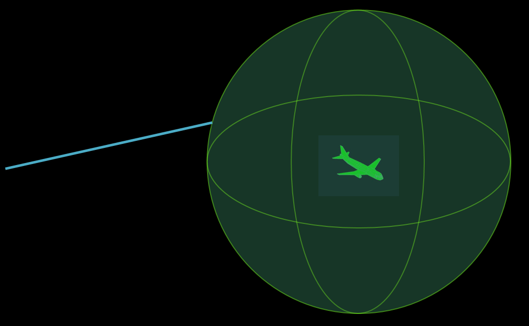 Kodierer [Coder]: Top 10 HoloLens Development Recommendations