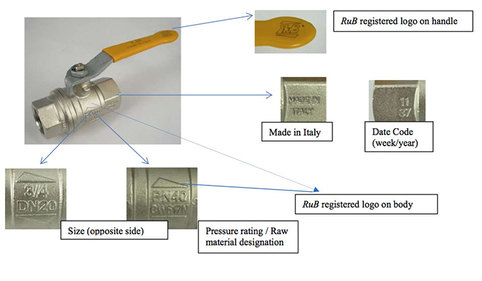 RuB Valves: maggio 2013