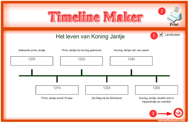 Manssen blogt Vanaf de Zijlijn: Hoe maak je snel online een eenvoudige ...
