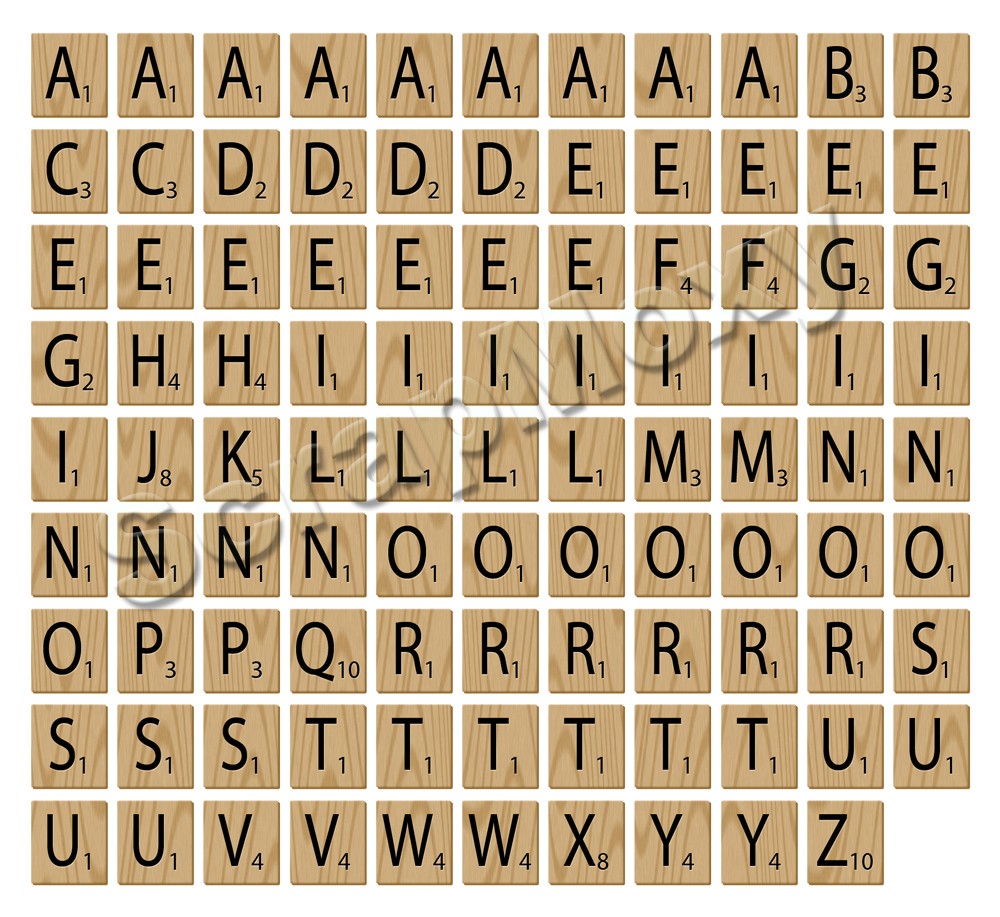 Let's Play Scrabble: Tiles dalam Scrabble