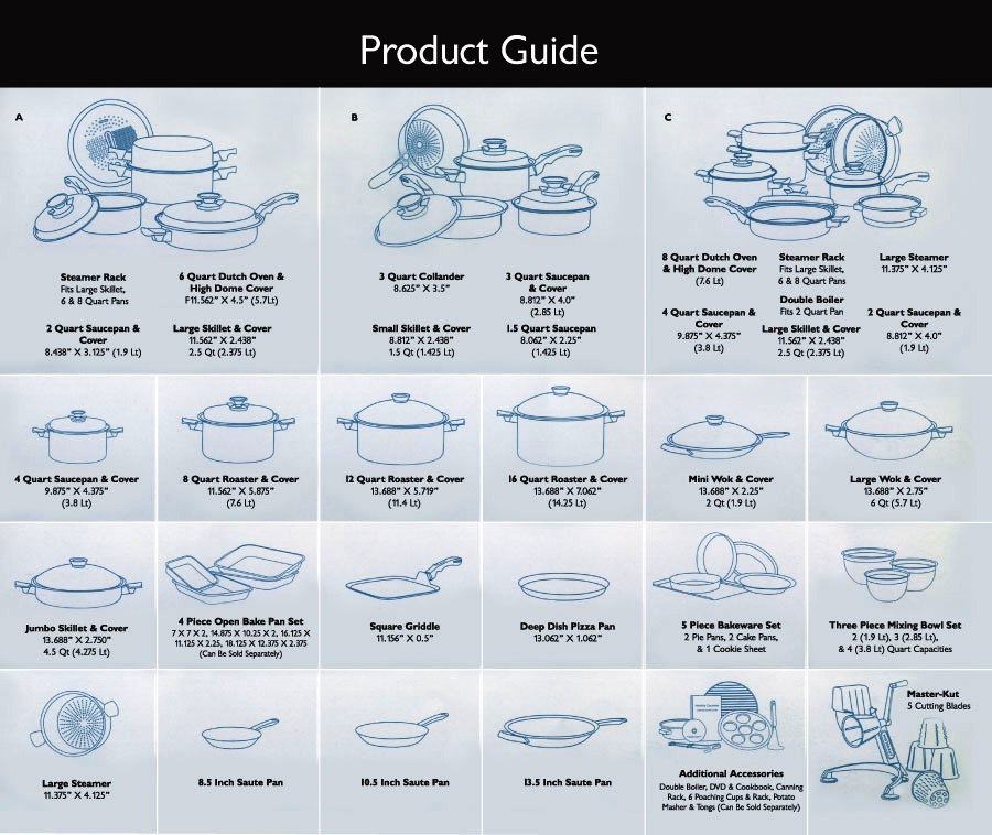 316L Healthy Cookware