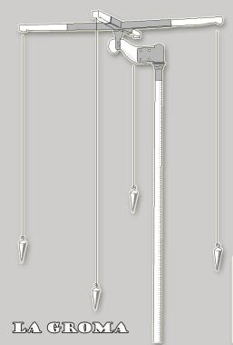 Mensuras Tecnológicas : LA TOPOGRAFÍA EN LA ANTIGUEDAD