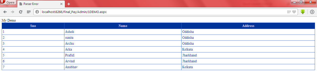 Auto Generate Row Number in GridView ~ DotNet-Ashok Auto Generate Row Number in GridView ~ DotNet-Ashok