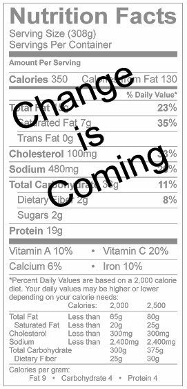 Dietitian News: As Advocates For Improvements on Food Labels, Academy ...