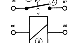 Fungsi dan Kontruksi Relay Elektromagnetic