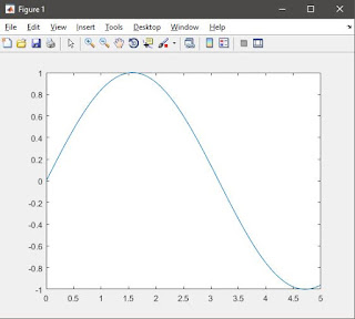 Matlab Engine Api For Python