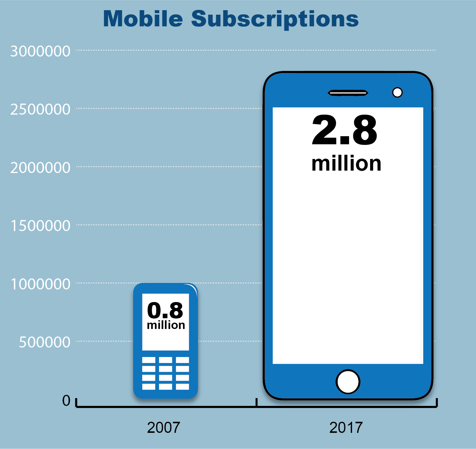 IPS CLIMATEnet: Climate Change Policy Network of Sri Lanka: For Whom ...