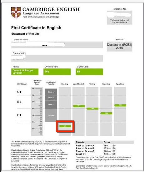 El Blog para aprender inglés: Cómo aprobar el First Certificate cuando ...