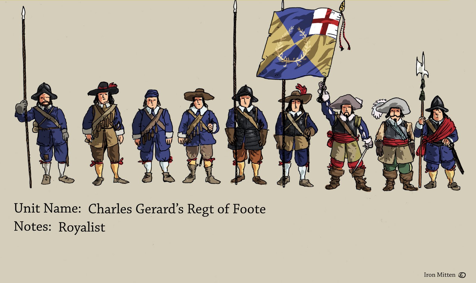 Steve's Random Musingson Wargaming and other stuff...: February 2017