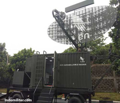 Garuda Militer: Len Industri Kembangkan Radar Militer 2D